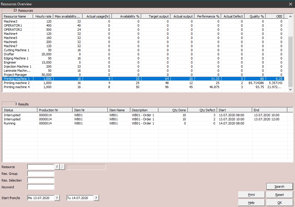 CS ERP Software | CS ERP SOFTWARE